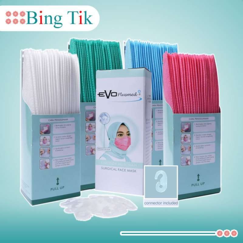 Promo Masker Medis Evo Plusmed 4d 3ply With Connector Hijab 1 Box Isi ...