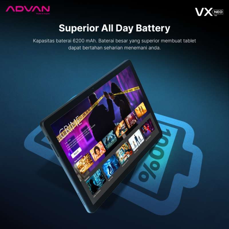 Jual Advan Tab Vx Neo 4gb/128gb 10.1”ips Screen Tablet Android 14 Di ...