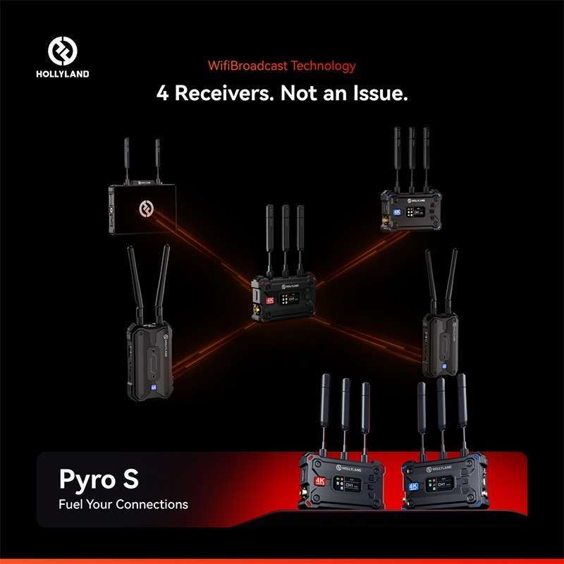 Jual Hollyland Pyro S 4k Hdmi Wireless Video Transmission System ...