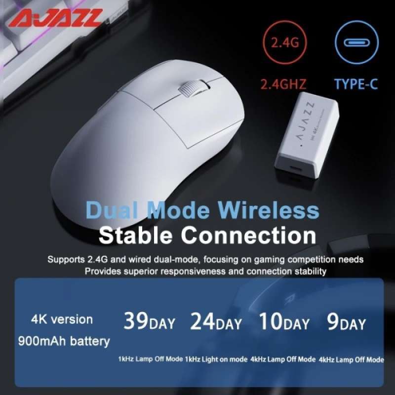 Promo Ajazz Aj199 / Aj-199 4k Edition Wireless Gaming Mouse Diskon 23% ...