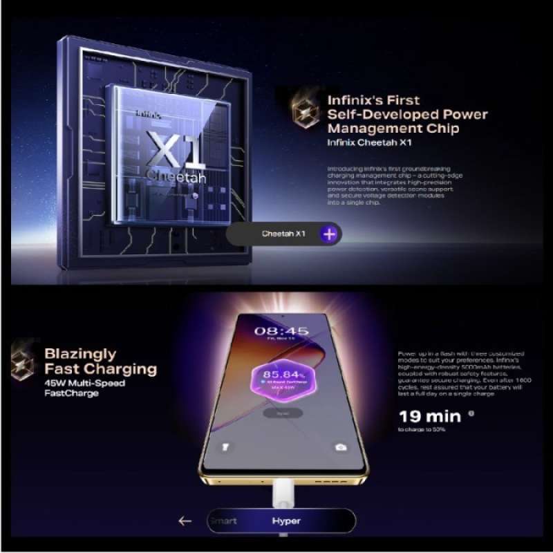 Jual Infinix Note 40 Pro+ Plus 5g 12/256 RAM 12gb Rom 256gb Garansi ...