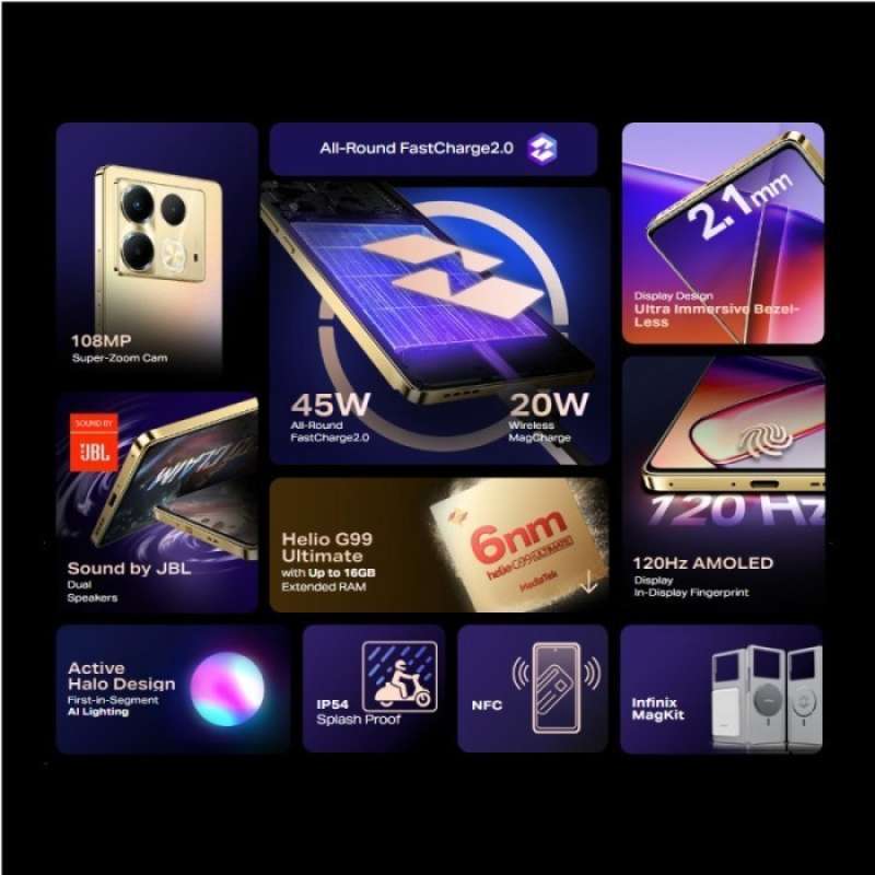 Jual Infinix Note 40 Pro+ Plus 5g 12/256 RAM 12gb Rom 256gb Garansi ...