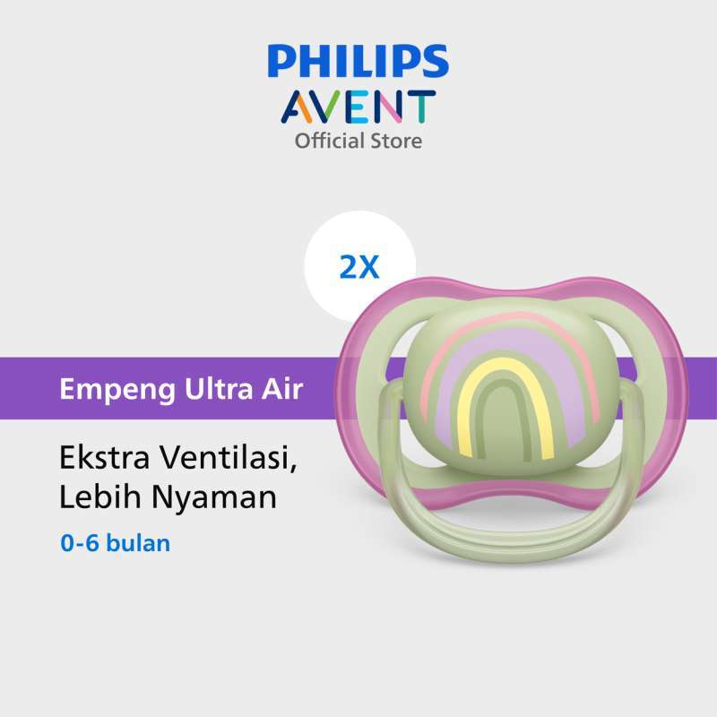 Empeng Philips Avent Newborn Gratis Ongkir 🏷️ Harga Murah Mei 2026
