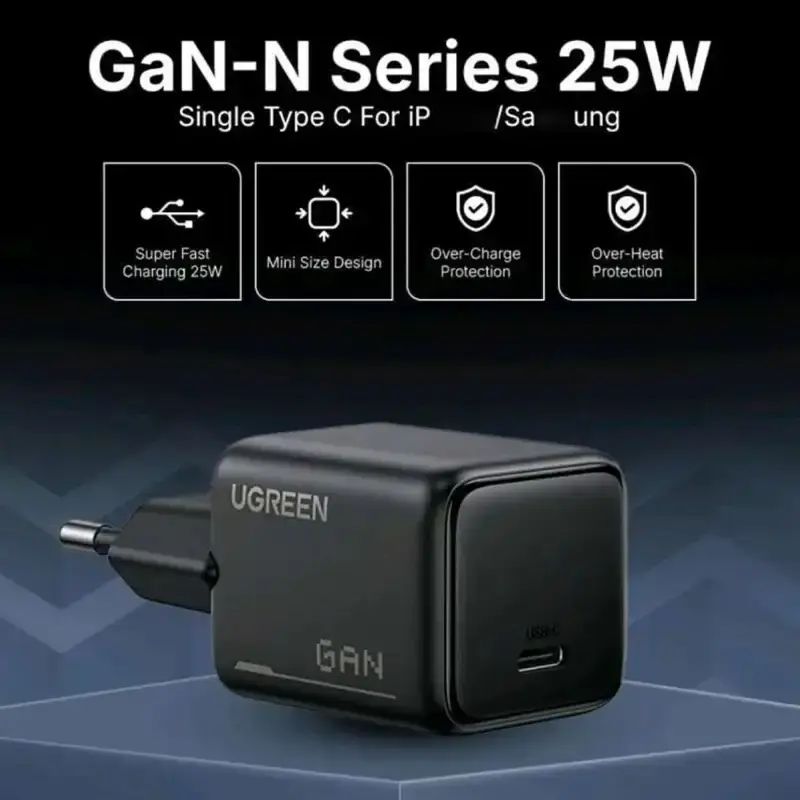 Jual Ugreen 65736 Adaptor Kepala Charger N Series Gan Nexode Pro 25w 3a ...