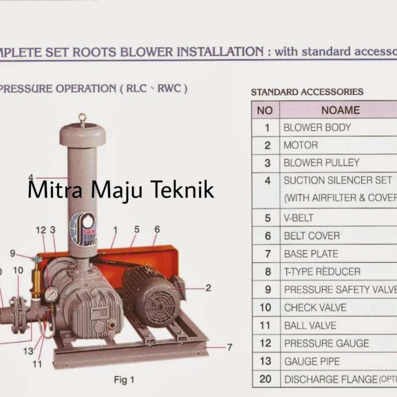 Jual Root Blower Showfou Rlc-50 Three Lobes 4kw 5hp 380v 50hz Showfou ...