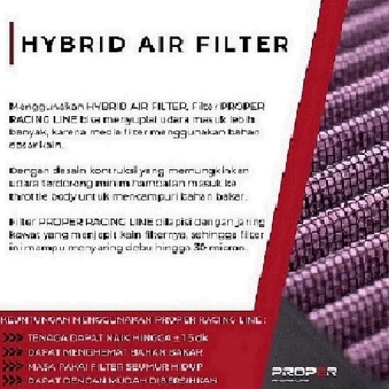 Jual Filter Udara Semiracing Properracingline Yamaha Xsr155 / R15 V3 ...