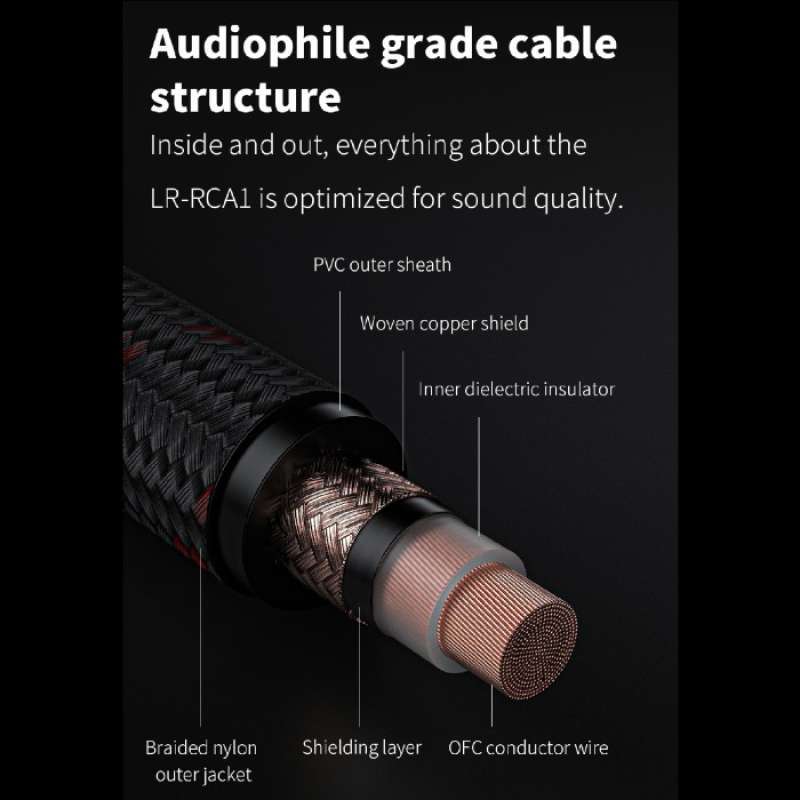 Promo Fiio Lr Rca1 / Lr Rca 1 - Rca Digital Audio Coaxial Line Cable ...