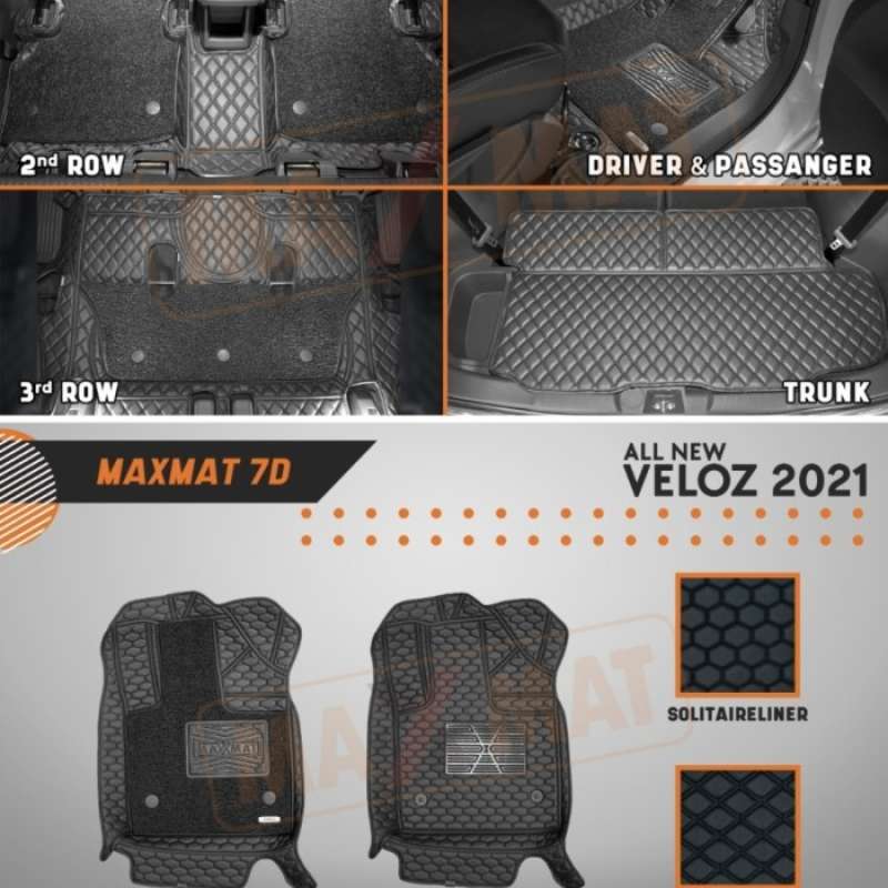 Promo Karpet mangkok maxmat 7D Otoproject All New Veloz 2021-2022 Full ...
