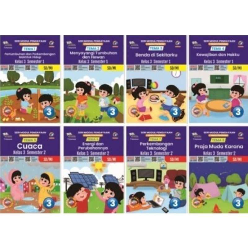 Jual Buku Lks Tematik Sd Kelas 3 Tema 1,2,3,4,5,6,7,8 Seri Modul Penilaian Dan Pengayaan - Tema ...
