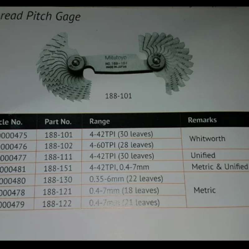 Jual Mitutoyo Thread Pitch Gage Pn 188 - 101 - Mal Drat Screw Pitch Gauge M Di Seller Ksm Store ...