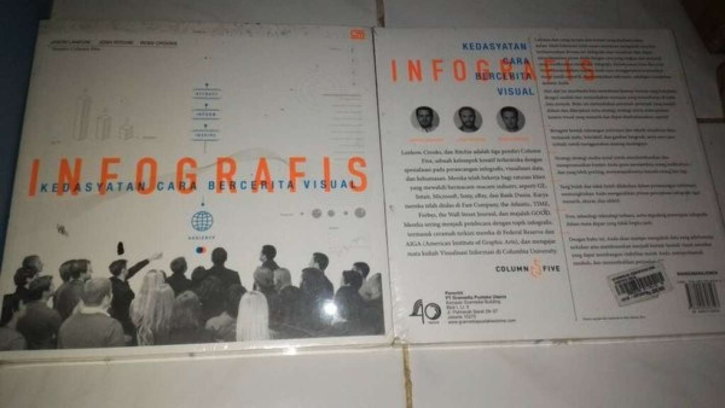 Promo Infografis Kedasyatan Cara Bercerita Visual Jason Lankow Josh ...