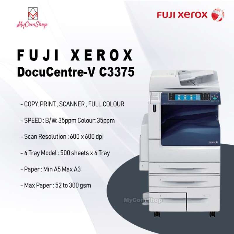Jual Mesin Fotocopy Xerox Docucentre Original Murah - Harga Diskon April 2024 | Blibli