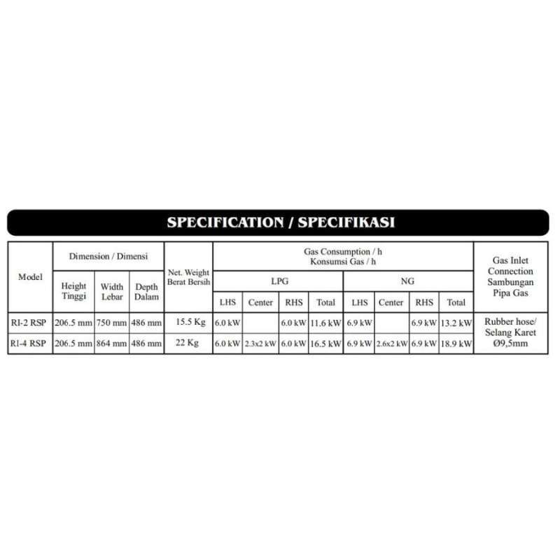 Jual Rinnai Kompor Gas 4 Tungku Stainless Ri 4rspn 4 Rspn Ri4rspn ...