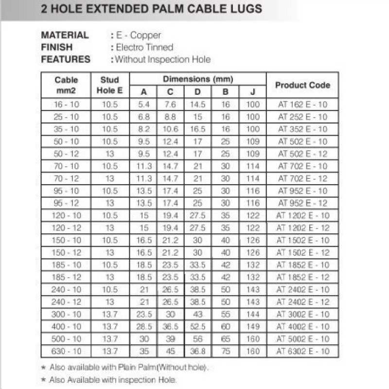 Promo Skun Kabel 2 Lubang 185mm-m12 / Cable Lug 2 Hole 185mm-m12 Diskon ...