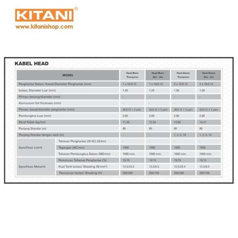 Jual Head Mono Transparan Kitani Di Seller Pt. Lik Elektronik Jakarta ...