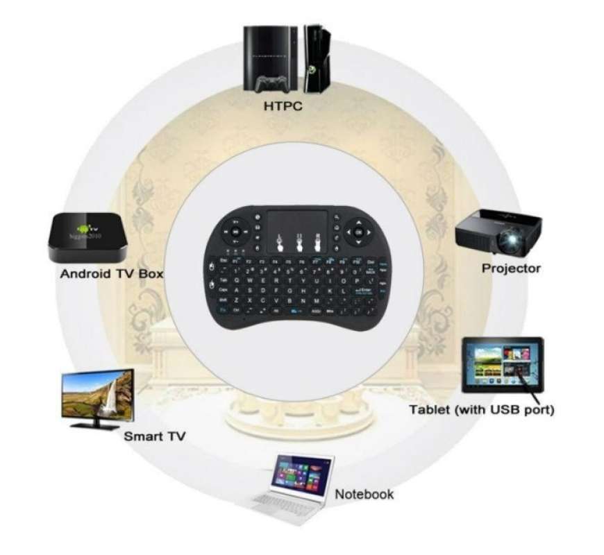 Promo Mini Keyboard Wireless I8 2.4g Handheld Keyboard For Pc Android ...