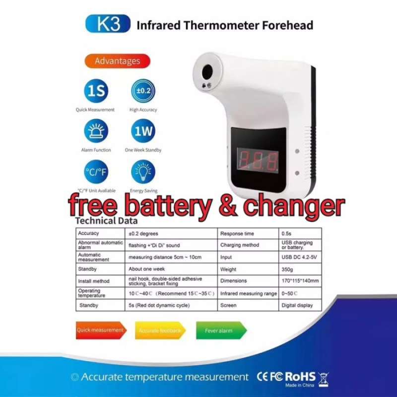 Promo Termometer Infrared Otomatis K3 Wall Mounted Dijamin Original ...