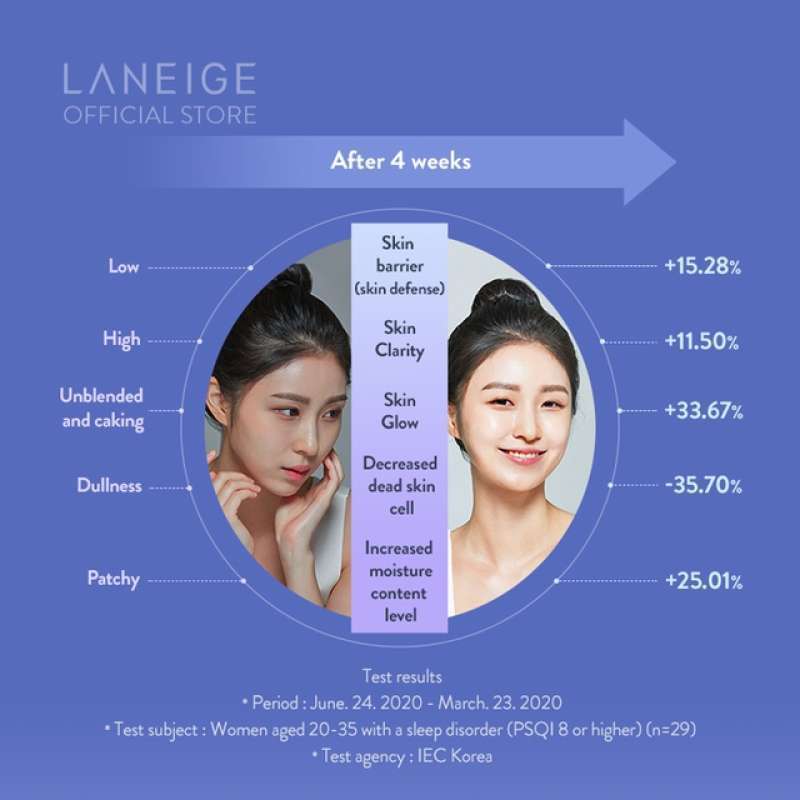 Jual [buy 1 Get 1] Laneige Water Sleeping Mask_ex 70ml Di Seller ...