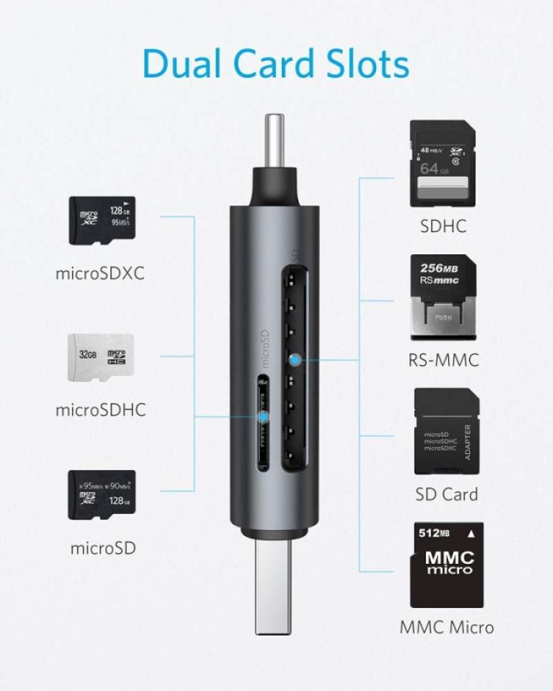 Promo Anker PowerExpand+ Type-C USB-C USB3.0 TF Micro SD Card Reader ...