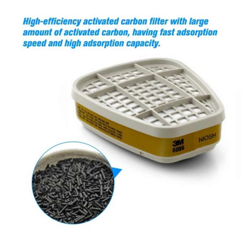 Jual 3m 6006 Cartridge Filter Respirator 6200 7502 6800 Catridge ...
