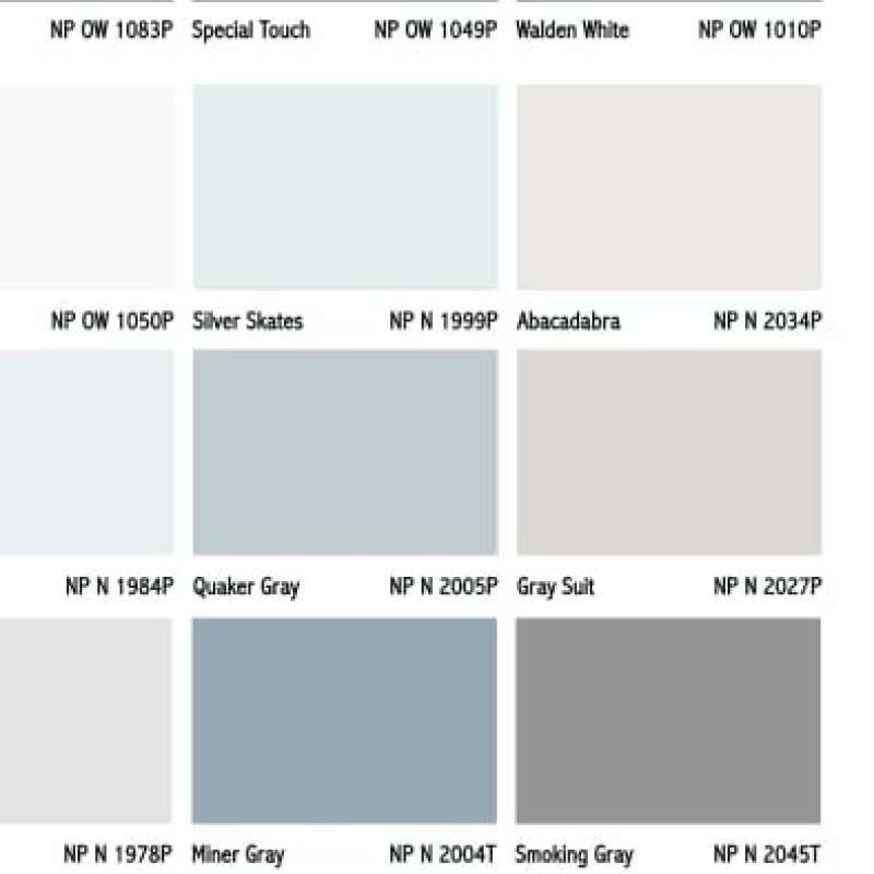 Promo Nippon Paint Weatherbond / Gray Suit 2027 P Diskon 17% di Seller ...