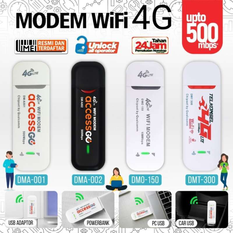 Promo Modem Dongle Wifi 4G Lte, Unlock. Usb Mifi Diskon 5% di Seller ...