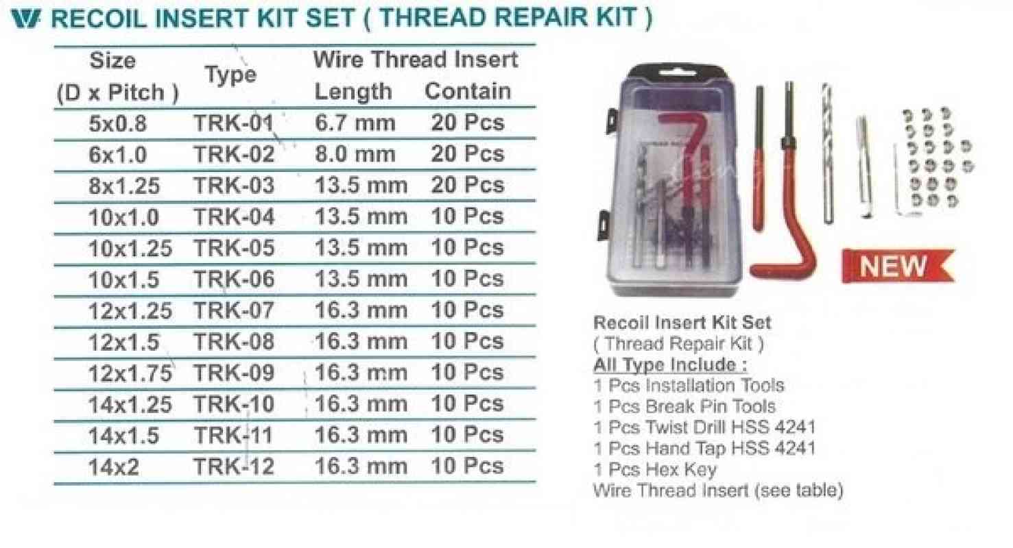 Promo Recoil Insert Kit Set - Thread Repair Kit Size 5x0.8 Wipro Trk-01 ...
