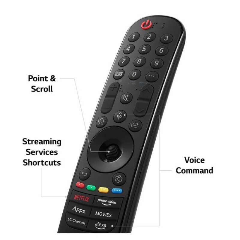 Jual Lg Tv 55 Inch 55ur8050psb 4k Uhd Smart Tv 55ur8050 Webos Thinq Ai ...