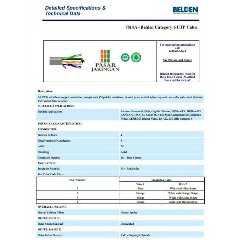 Promo Kabel Utp / Kabel Lan Cat. 6 Belden 7814a Roll / Box / 300m ...