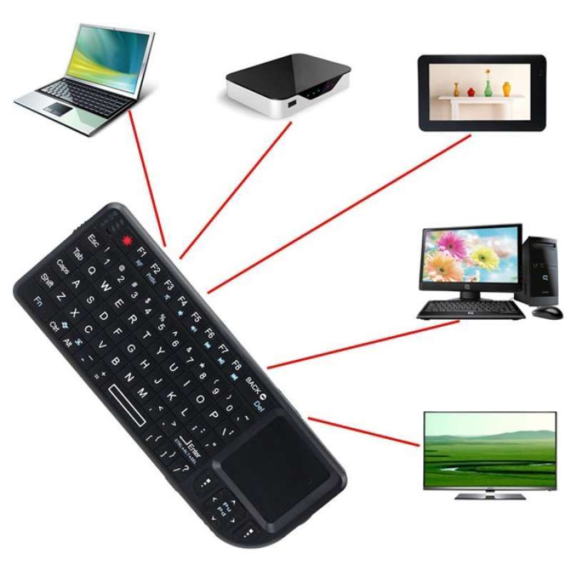 Promo Mini Wireless Keyboard Mouse Presenter Combo + Touch pad + Laser ...