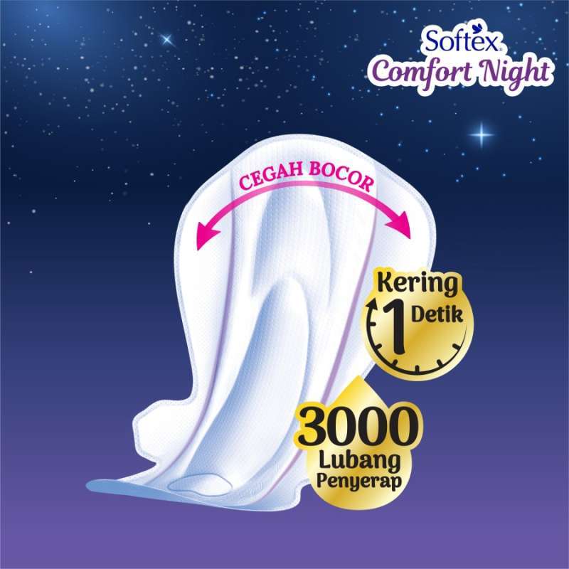 Promo Pembalut Wanita Softex Comfort Night 42cm Isi 8 Diskon 17% Di ...