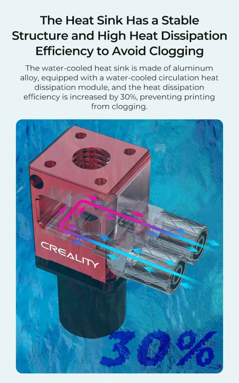 Jual Creality Spider Water Cooled Ceramic Hotend 3D Printer High Temp ...