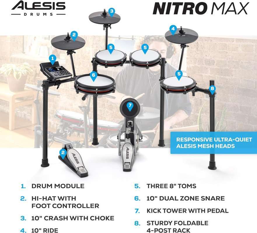 Promo Alesis Nitro Max Kit Electric Drum Set | Drum Elektrik Diskon 20% ...