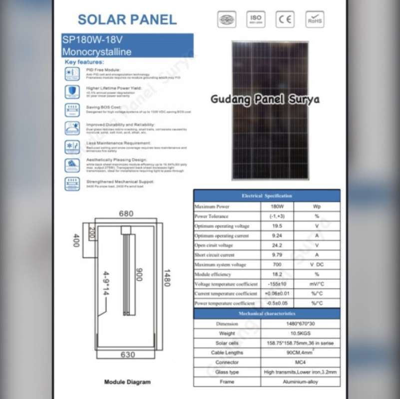Promo SOLAR PANEL SURYA 180WP PV SOLARCELL 180WP MONO BONUS PACKING ...