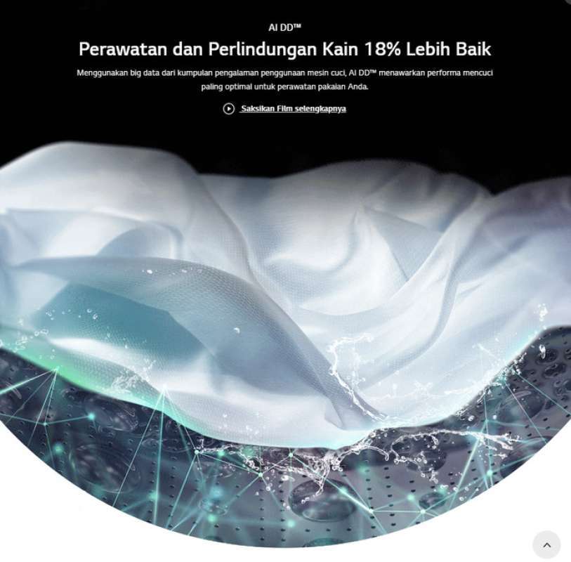 Jual Mesin Cuci Lg Front Loading 12 Kg Fv1412d4m (washer+dryer) Di ...