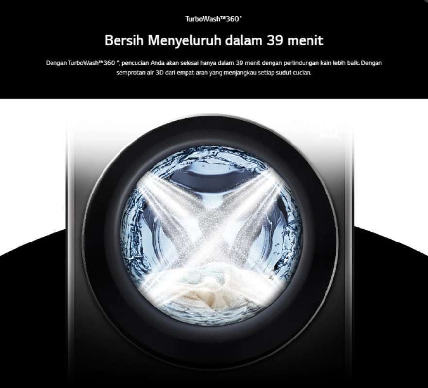 Jual Mesin Cuci Lg Front Loading 12 Kg Fv1412d4m (washer+dryer) Di ...