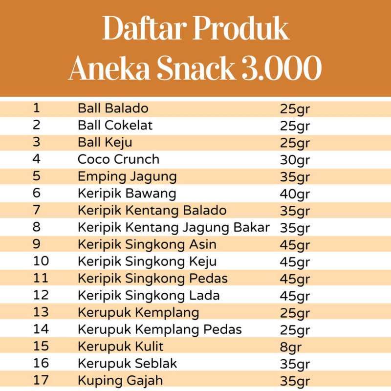 Jual Aneka Snack Serba 3.000 Bebas Pilih / Cemilan / Camilan Murah 3 Ribuan - Pillow Keju di ...