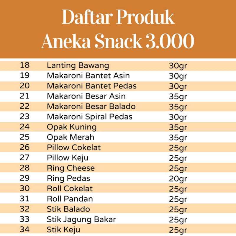Jual Aneka Snack Serba 3.000 Bebas Pilih / Cemilan / Camilan Murah 3 ...