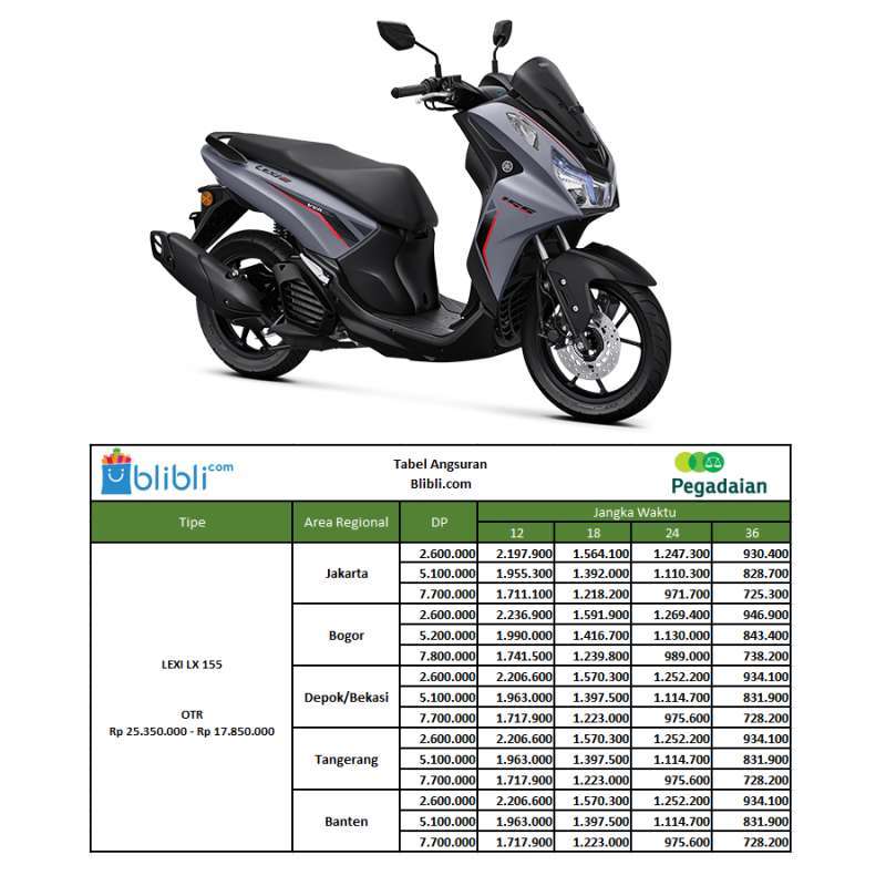 Jual Pegadaian - [DP] Yamaha Lexi Lx 155 Standard Version Sepeda Motor ...