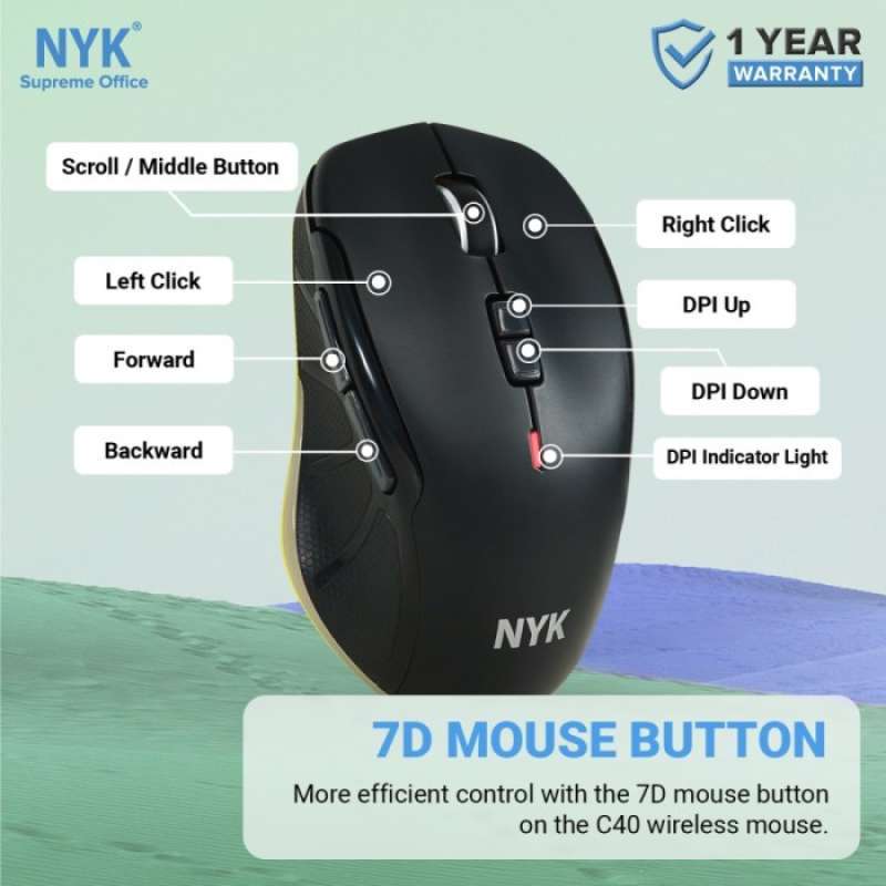 Jual NYK C40 Mouse wireless silent click side button - White Purple di ...