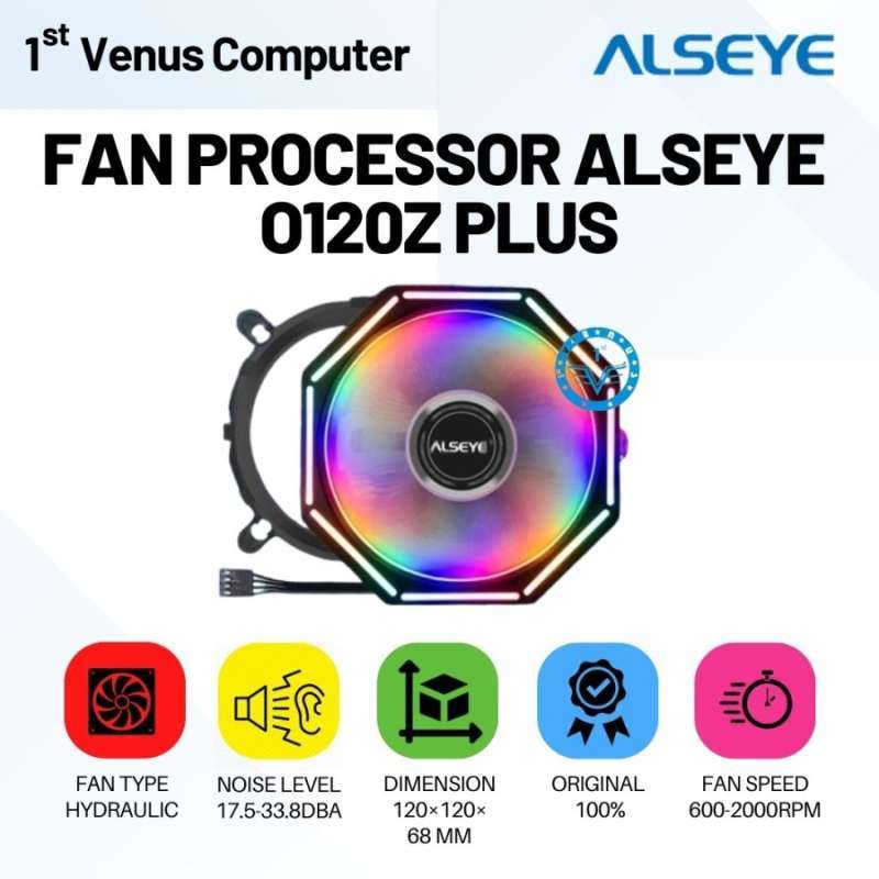 Jual FAN PROCESSOR RGB ALSEYE O120Z PLUS / FAN31-ALY di Seller Venus ...