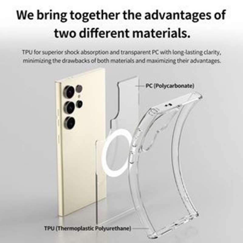 Promo Case Samsung Galaxy S24 Ultra Plus ARAREE DUPLE M Magsafe ...