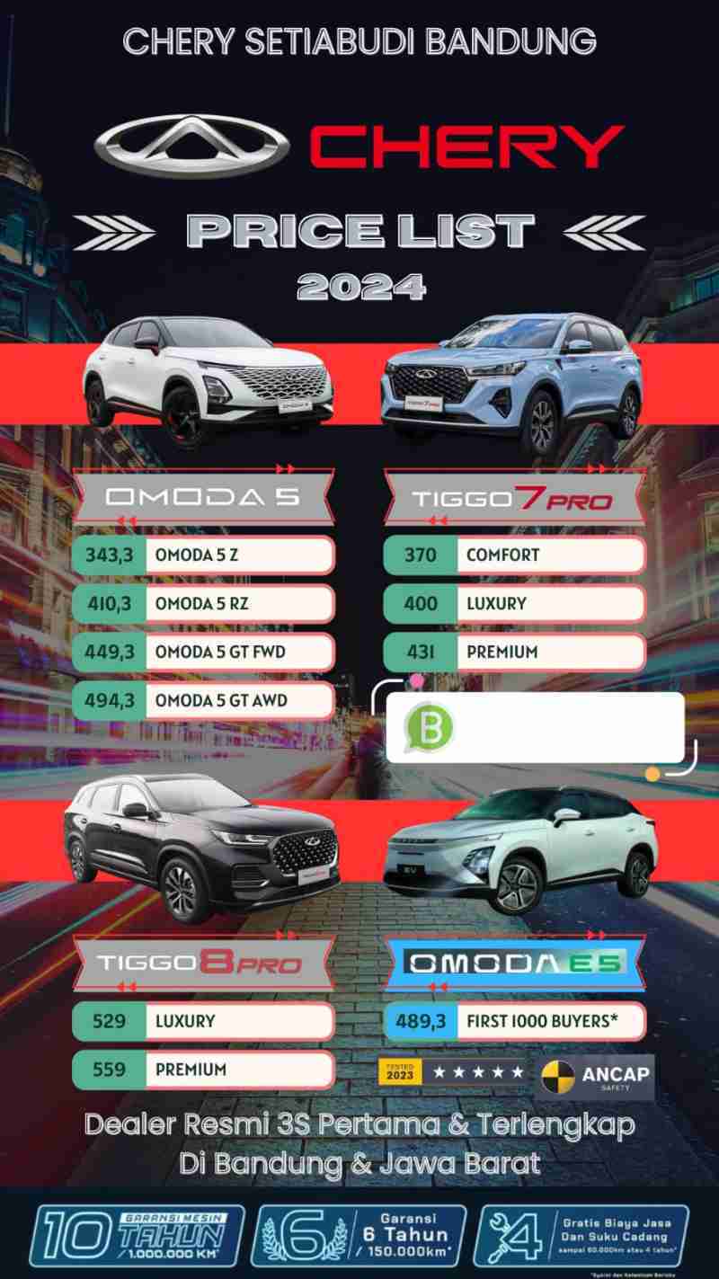 Jual CHERY TIGGO 7 PRO Premium 1.5 [Bandung] - CVT Blue Turquoise di Seller CHERY BANDUNG ...