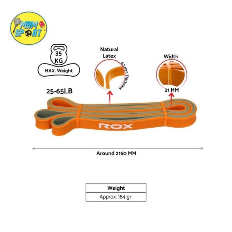 Jual Latex Power Band Rox 21mm Original Di Seller Narve Seller - Wijaya ...