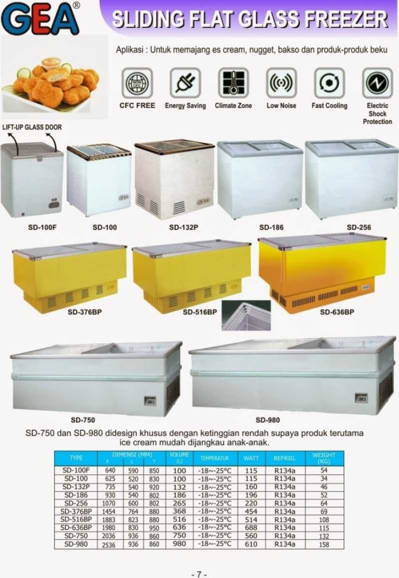 Promo Gea Flat Glass Freezer - Sd 100 F - 100liter - Khusus Jadetabek ...