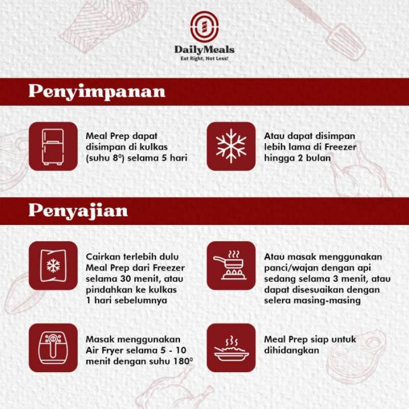 Jual Lauk Frozen Siap Masak - Beef / Sapi Yakiniku (meal Prep) Di ...