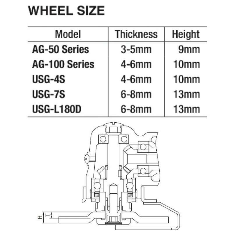 Promo Uryu Usg-4s Mesin Angle Grinder 4 / 100mm (japan) Diskon 23% Di ...