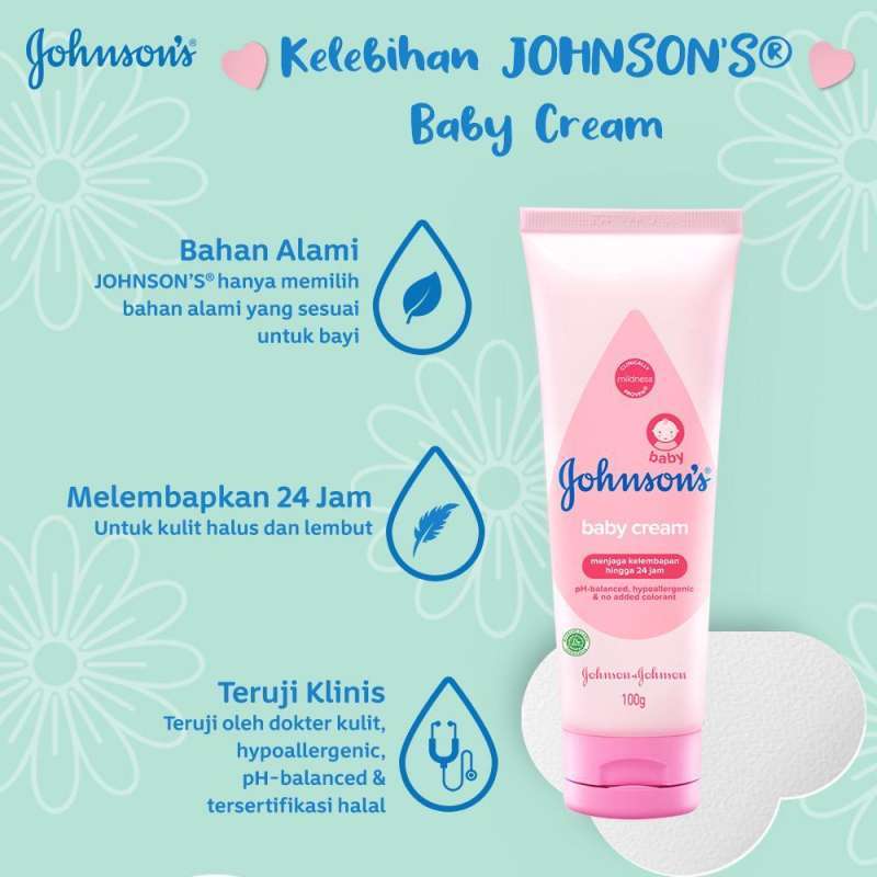 Jual Johnson's Baby Diaper Rash Cream / Oil Baby / Bar Soap Sabun ...
