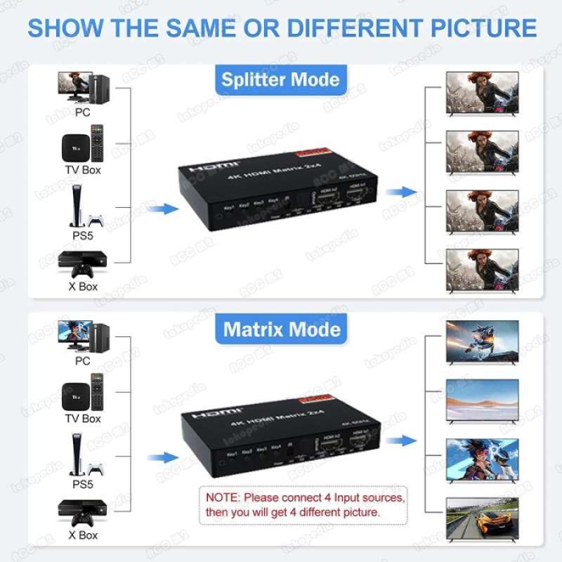 Jual Hdmi Matrix Switch Splitter 4x2 / 2x4 2 In 4 Out Support 4k 60hz ...