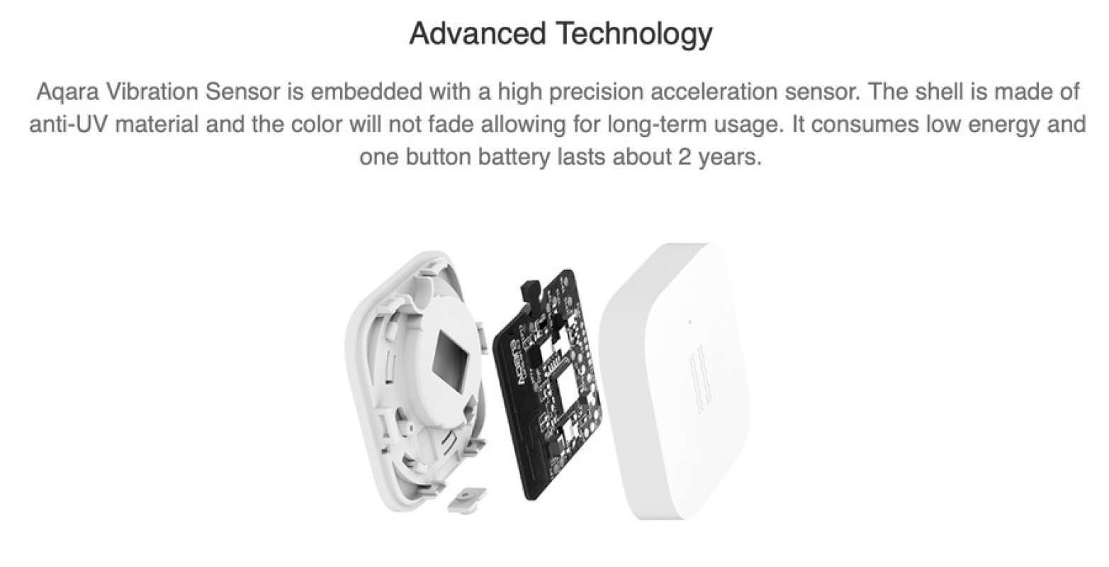 Jual Vibration Sensor Aqara Sensor Getaran Home Automation Di Seller ...